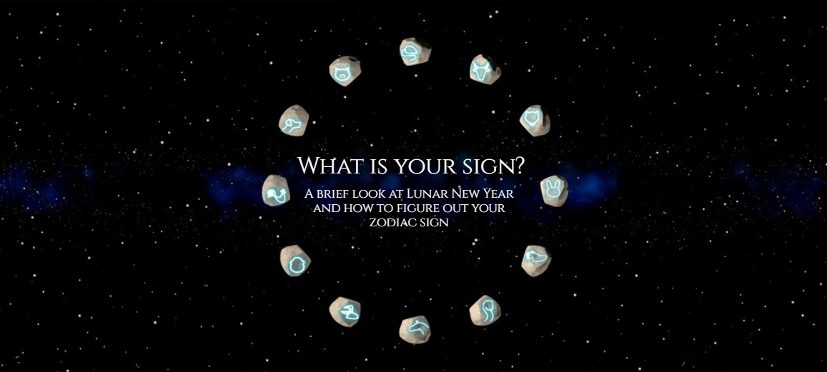 What’s your sign? - 100 Surnames